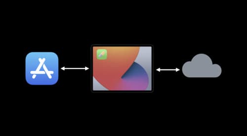 Error Tracking With Trackjs Jetdevs